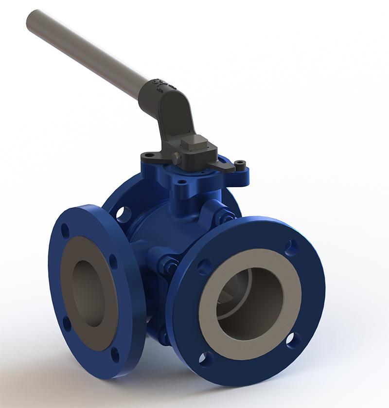 Sankey Controls - Products
