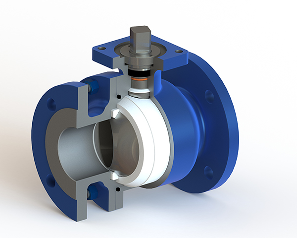 Sankey Controls - Products